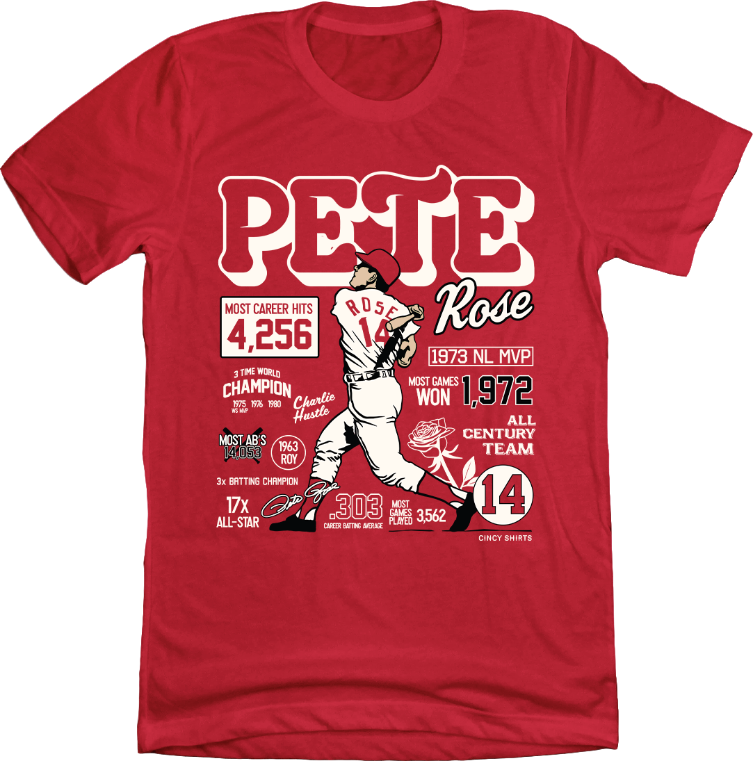 Pete Rose Career Stats | Sports Apparel | Cincy Shirts
