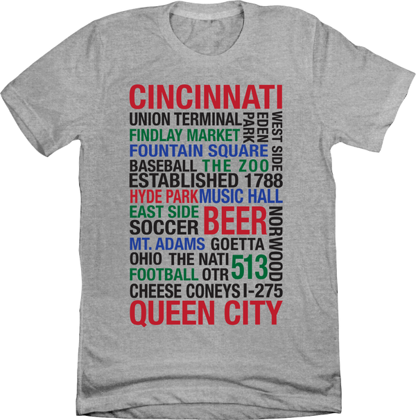 Home Products Cincinnati Word Cloud